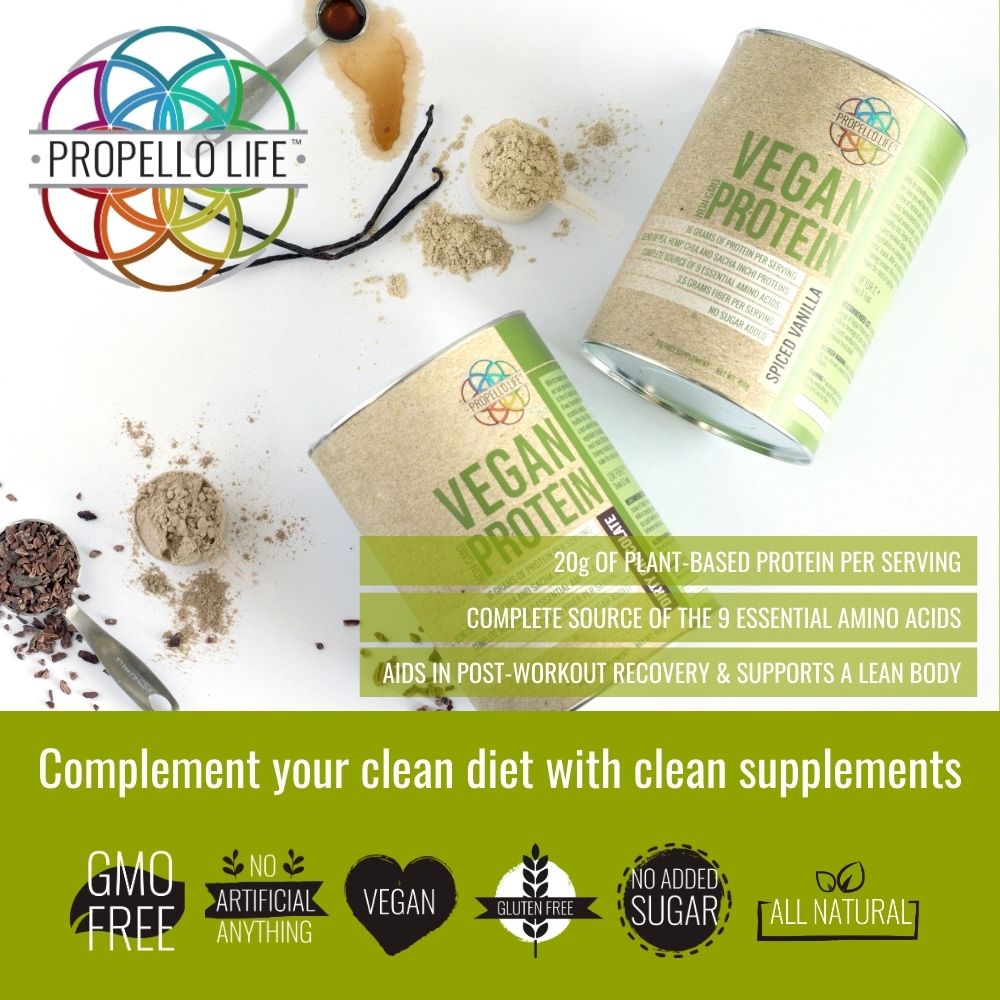Sample - VEGAN PROTEIN - The Best Plant Based Protein by Propello Life ...